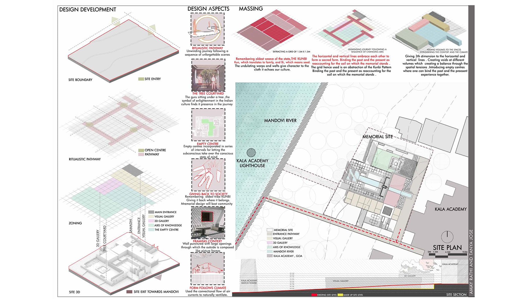 Architecture Competition by Rohan Builders & Mindspace Architects | The ...