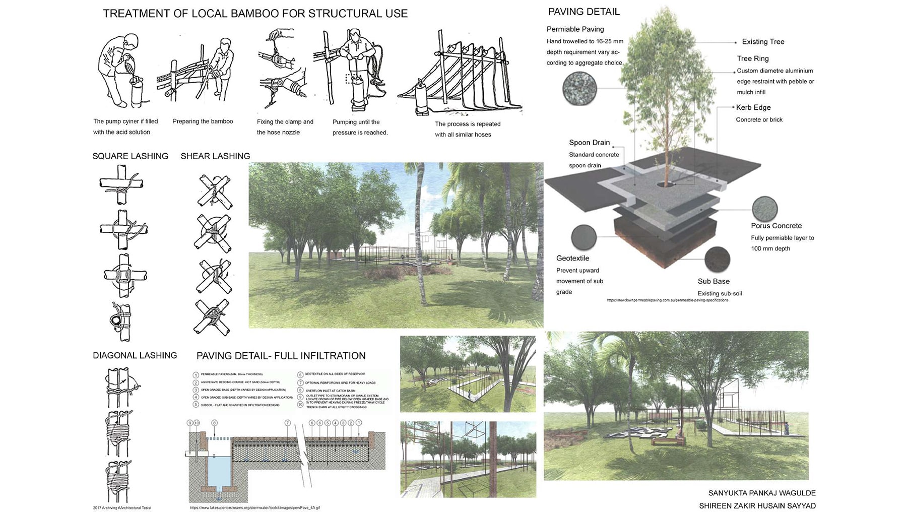 Architecture Competition by Rohan Builders & Mindspace Architects | The ...